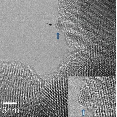 Dr. N.R. (Shiju Raveendran) Shiju - University of Amsterdam